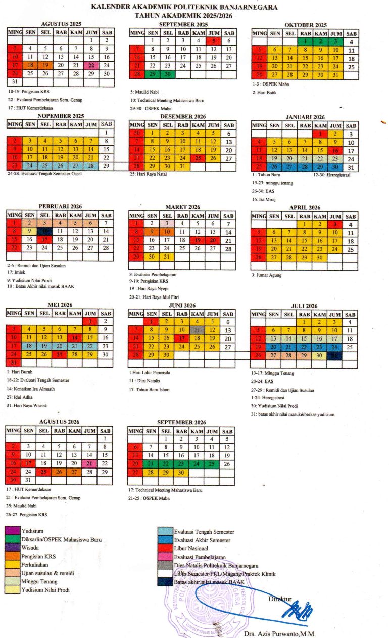 Kalender Akademik – Politeknik Banjarnegara